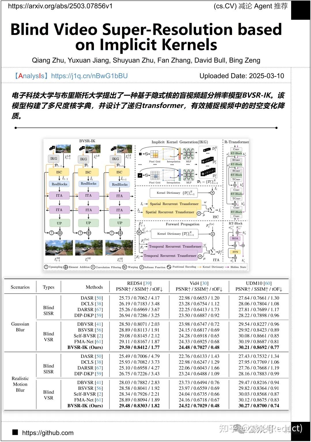 【3.12-arXiv】港大、Adobe Research提出ObjectMover！ - 知乎