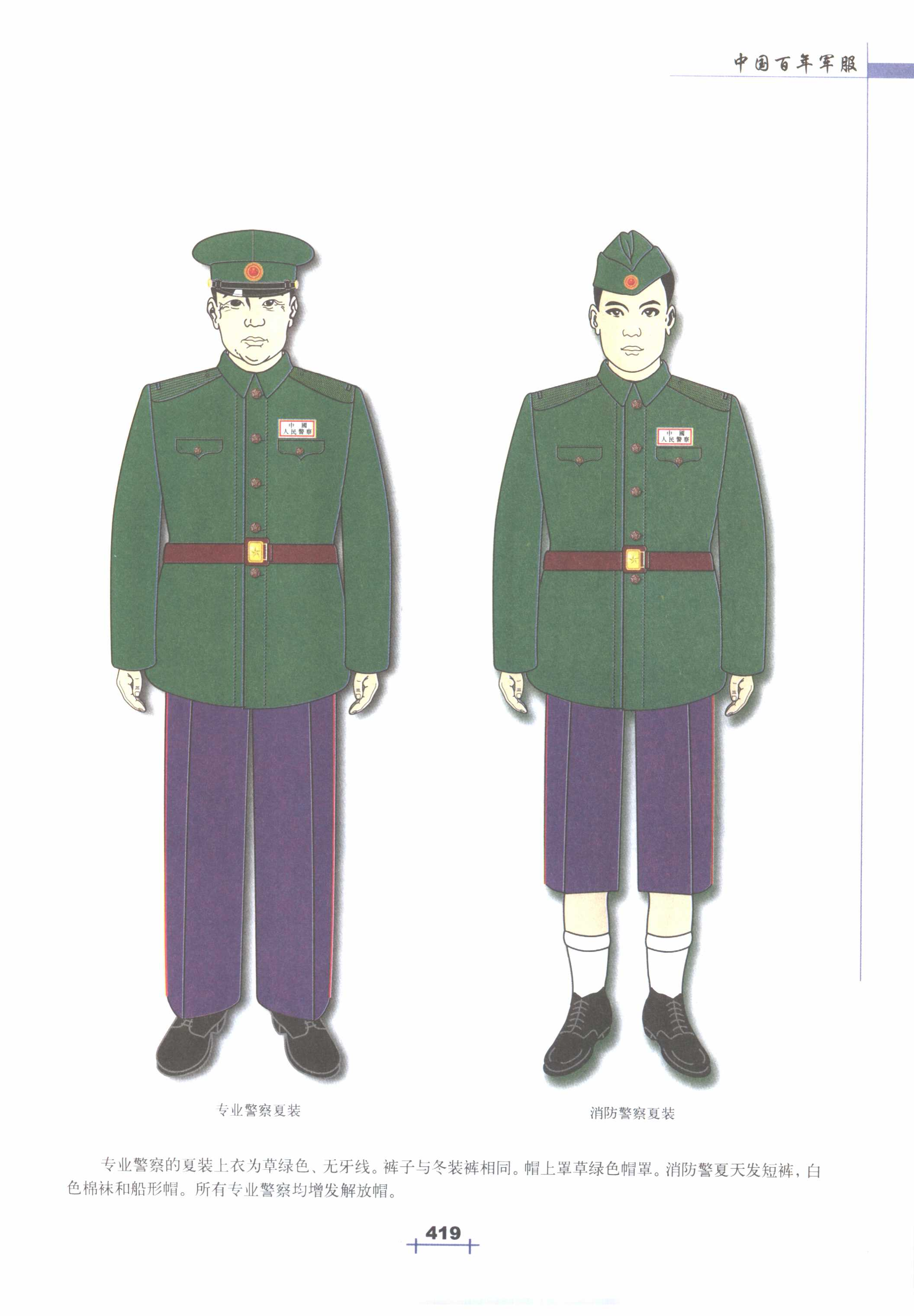 中国百年军服（6-2）55式警服（1955~1958年） - 知乎