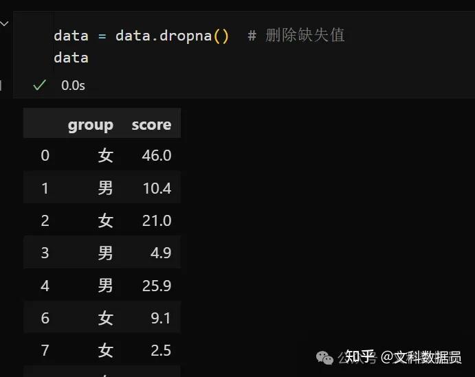 文科生进阶python(七)|无需SPSS，pingouin库实现实验数据统计分析 - 知乎