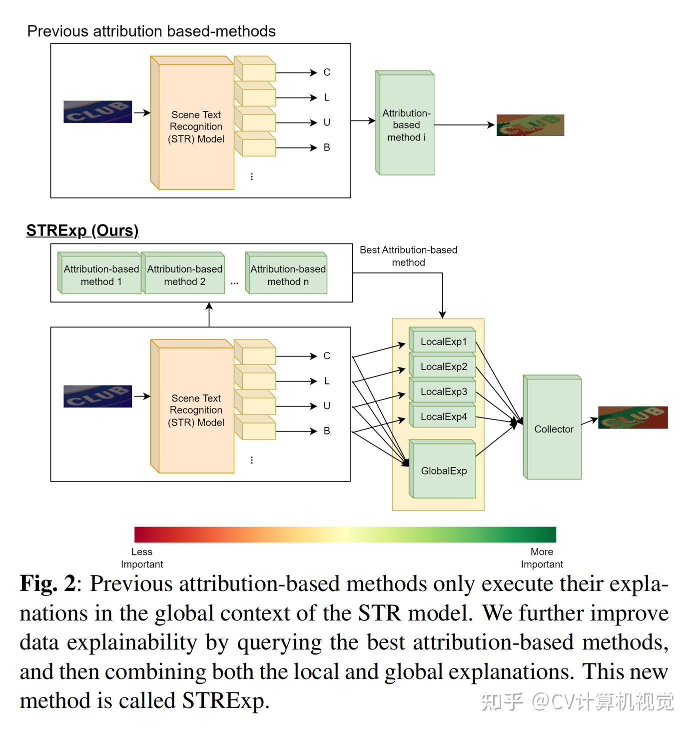 2023年9月-10月带有开源代码的OCR论文汇总 - 知乎