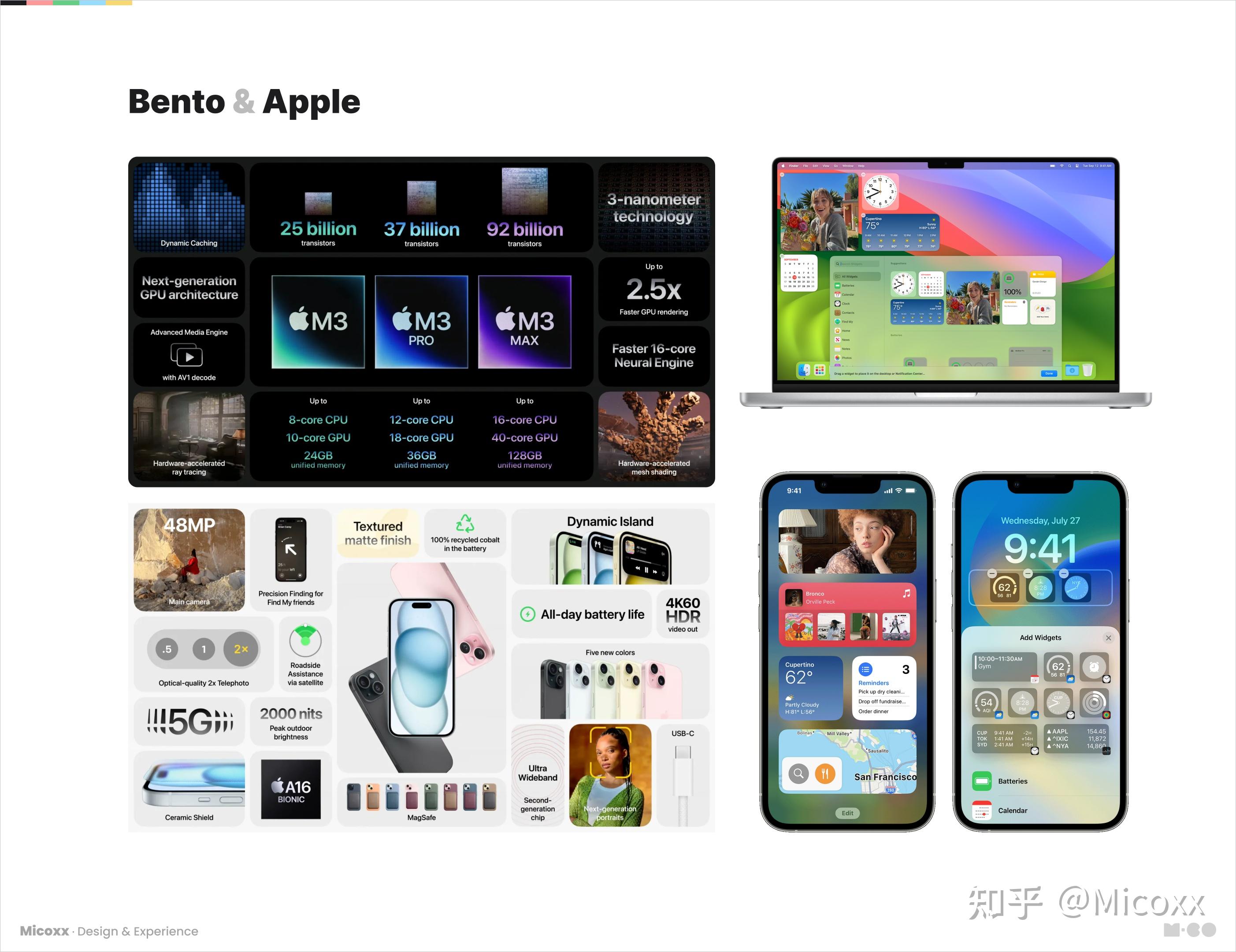 何为 Bento 式布局，怎么生产力工具网站都在用？ - 知乎