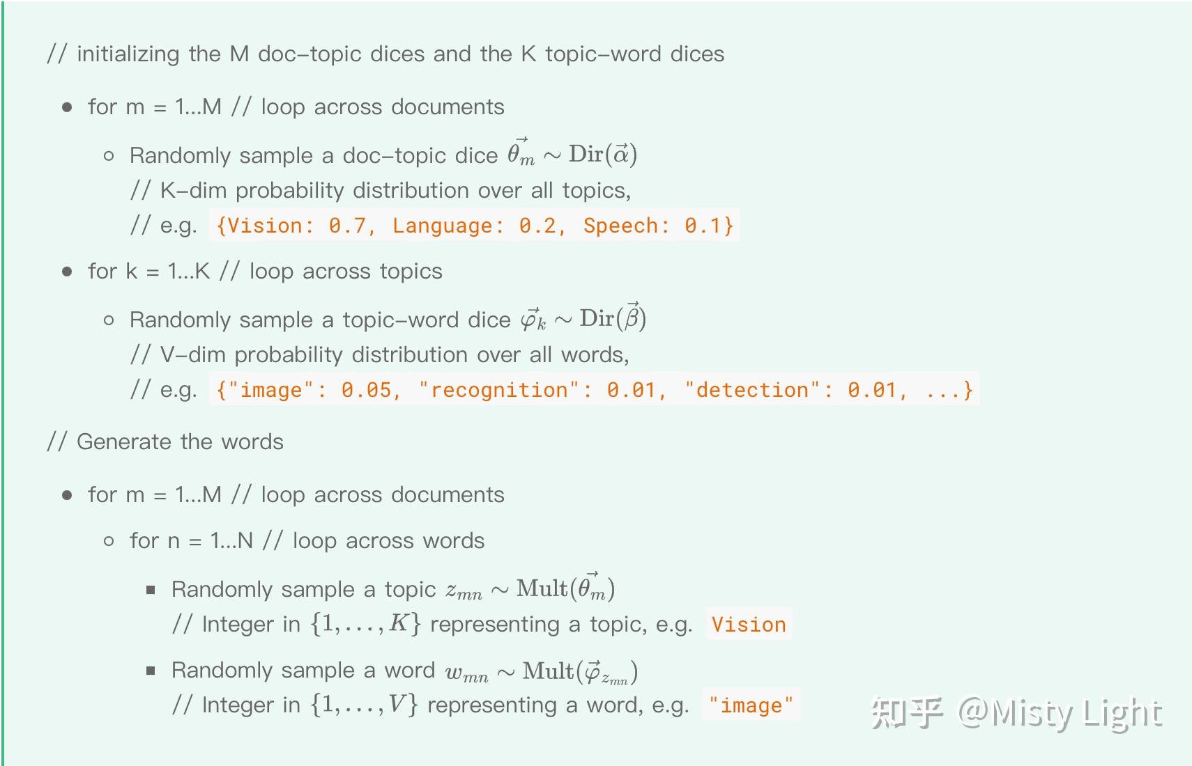 LDA主题模型：理论与实现 - 知乎