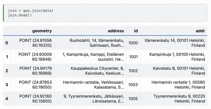 Python GIS 6.5 - 知乎