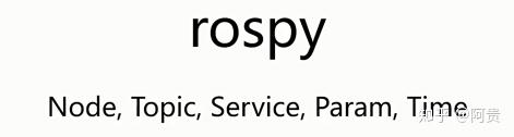 ROS学习笔记（2）--roscpp和rospy - 知乎