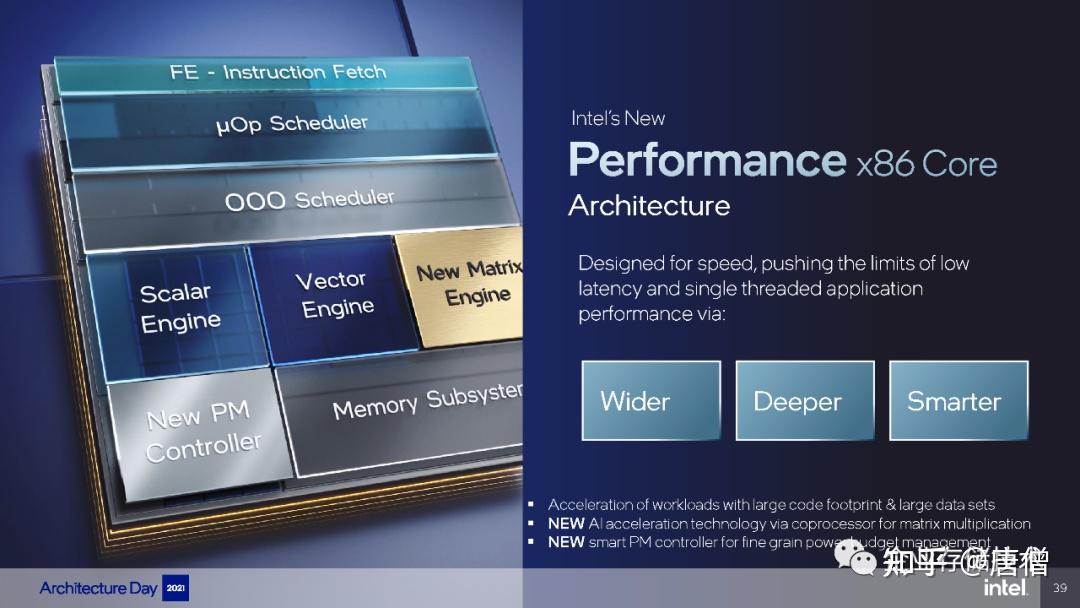 Intel架构日2021完整资料（195页，附下载链接） - 知乎