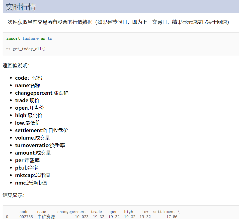 用Python，tushare做一个A股每日收盘行情监测分析（含源代码） - 知乎