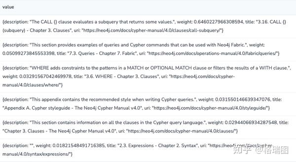 Neo4j APOC 用户手册 4.4-0006-从 JSON 加载数据 - 知乎