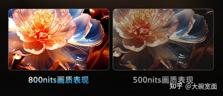 预算 3000 左右，有哪些性价比电视推荐？创维新品 A4D Pro 值得买吗？