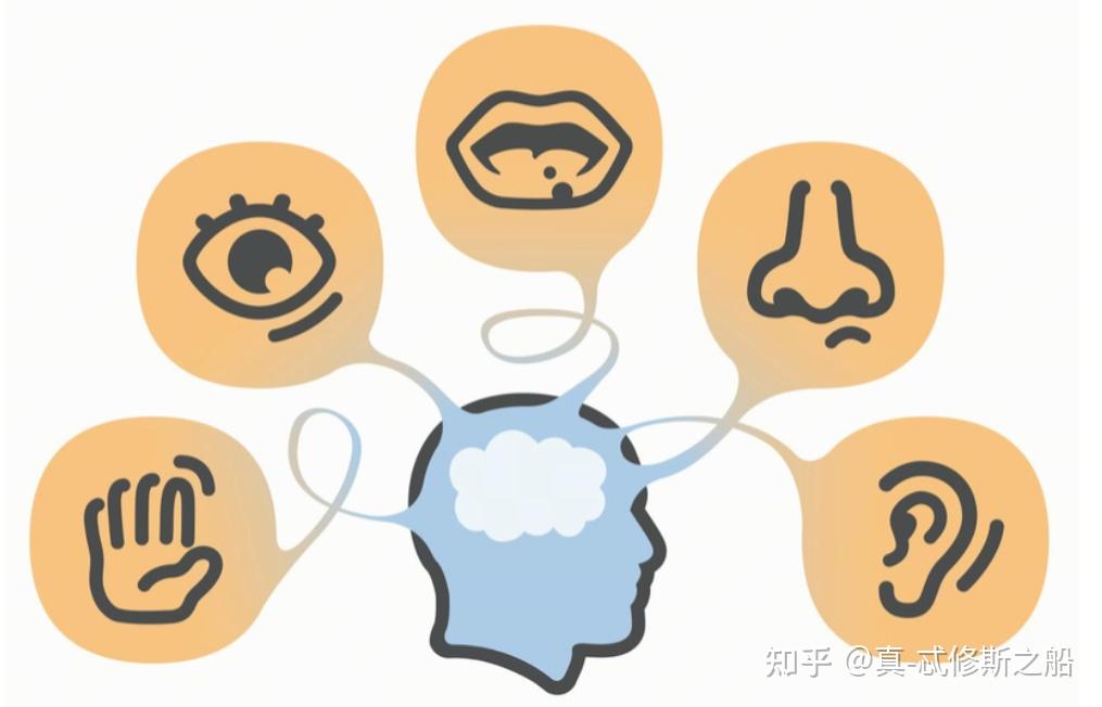 10分钟了解什么是多模态大模型（MM-LLMs） - 知乎