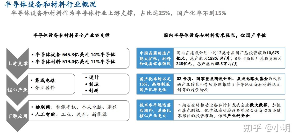 RF SAW BAW滤波器，到底难在哪里，为什么中国制造不出来？ - 知乎
