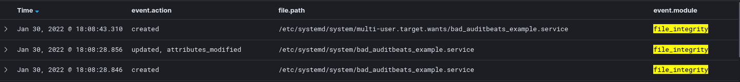 在Linux中寻找持久性(第3部分):Systemd、定时器和Cron - 知乎