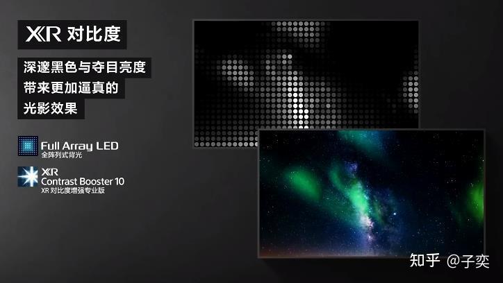 索尼电视x85k 和 x90k 85 寸选哪个？