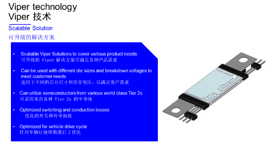 苏州工厂扩建，Viper引入国内，博格华纳将继续深耕中国市场 - 知乎