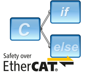 功能安全是什么？FSoE是什么？Safety over EtherCAT - 知乎