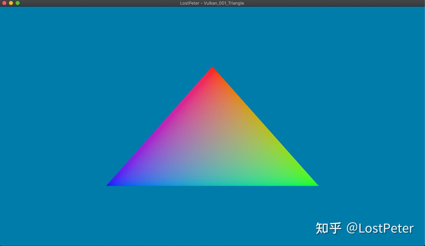 Vulkan学习例子001: vulkan_001_triangle 渲染一个三角形 - 知乎