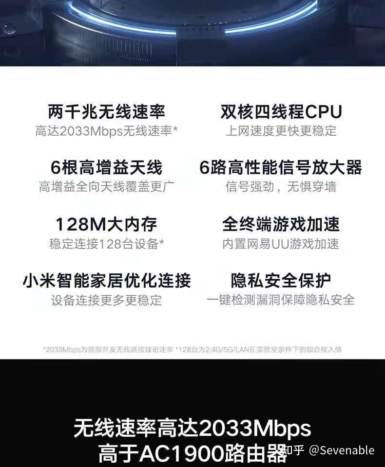 Redmi AX6开箱评测 - 知乎