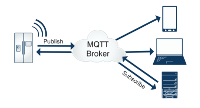 掌控板-SIoT使用教程 - 知乎