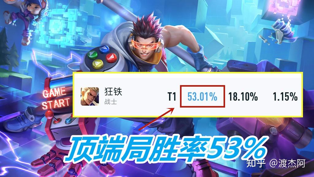 S31三大“超标”英雄，应该怎么克制？姬小满顶端率胜率提升至48.95% - 知乎