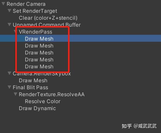 URP-RenderFeature渲染流程及使用实例 - 知乎