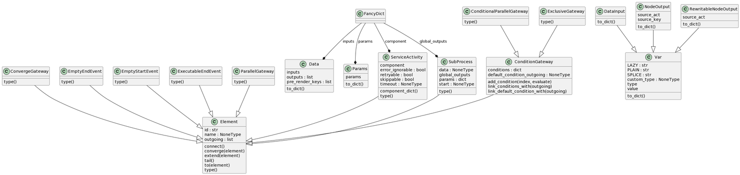 Bamboo Engine - 知乎