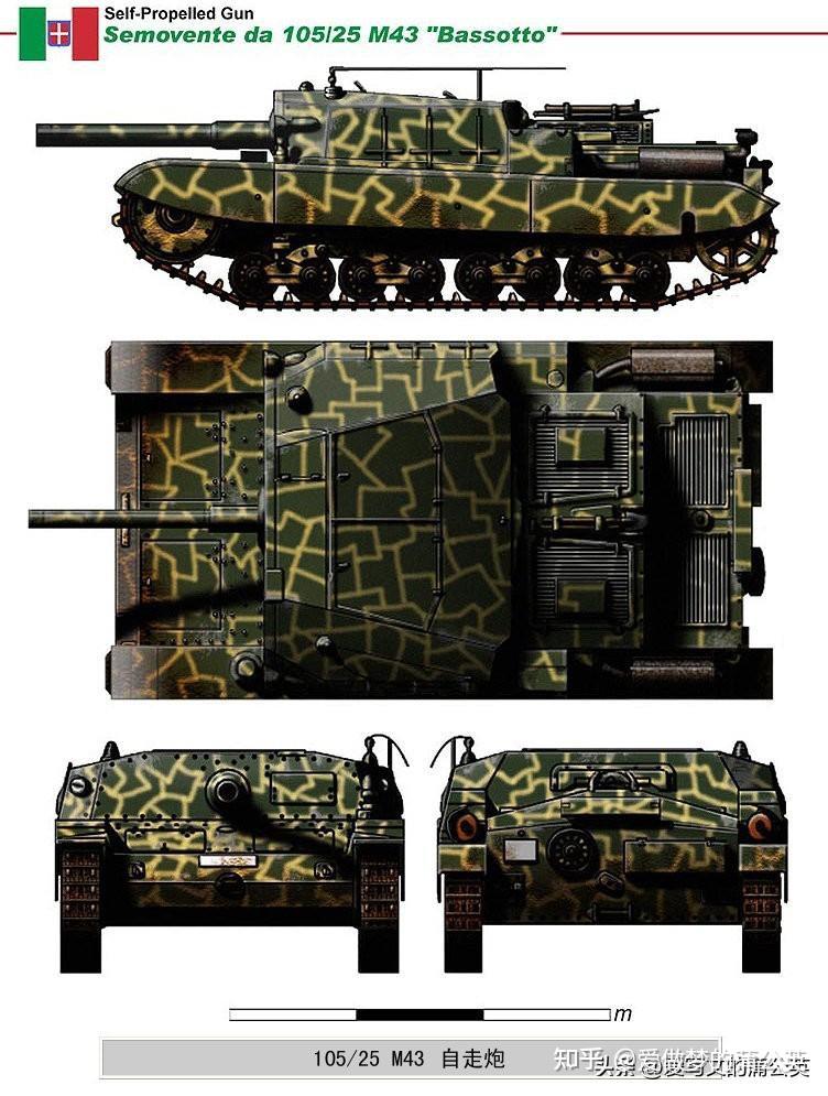 意大利M13/40中型坦克真的如此不堪一击吗？ - 知乎