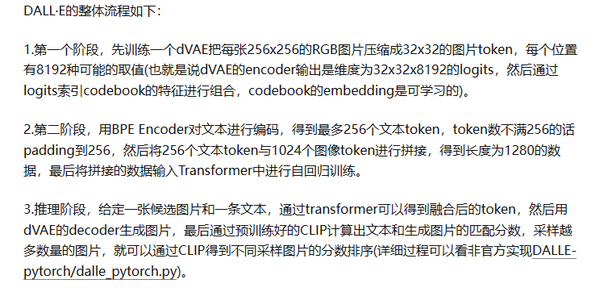 VQGAN，CLIP，文生图(text to image) - 知乎