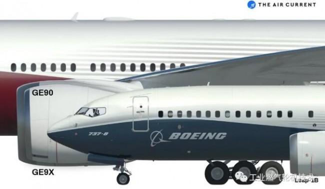 一文领略GE9X 发动机的核心技术与发展 - 知乎
