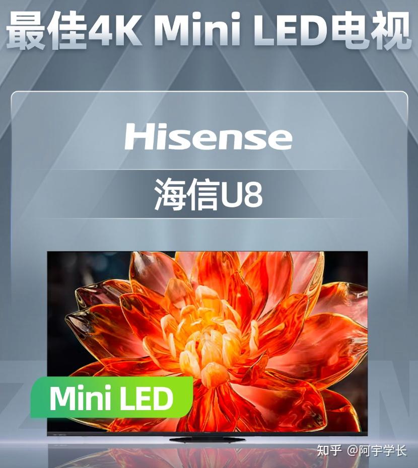 2023年度最佳4K MiniLED电视：再度花落海信电视U8系列！机皇配置到底有多强？