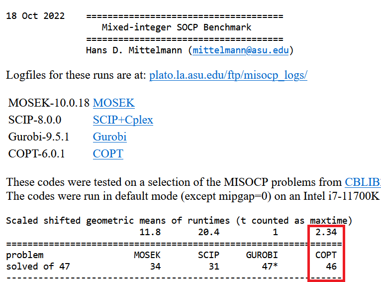 杉数求解器COPT 6.0正式发布！ - 知乎