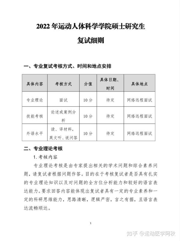2022年北体康理、运医、运人复试细则及录取工作方案（23、24考研必看） - 知乎