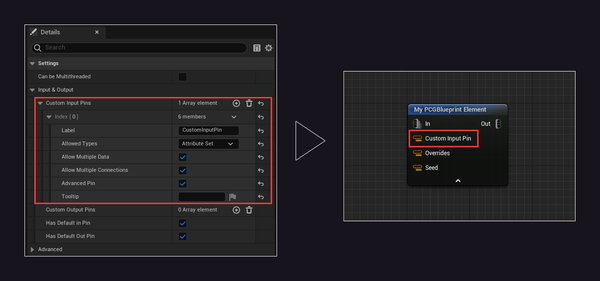 UE5中的PCG开发 —— Develop PCG in UE5 - 知乎