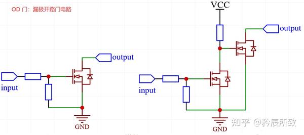 理一理 OC/OD 门、开漏输出、推挽输出等一些相关概念 - 知乎