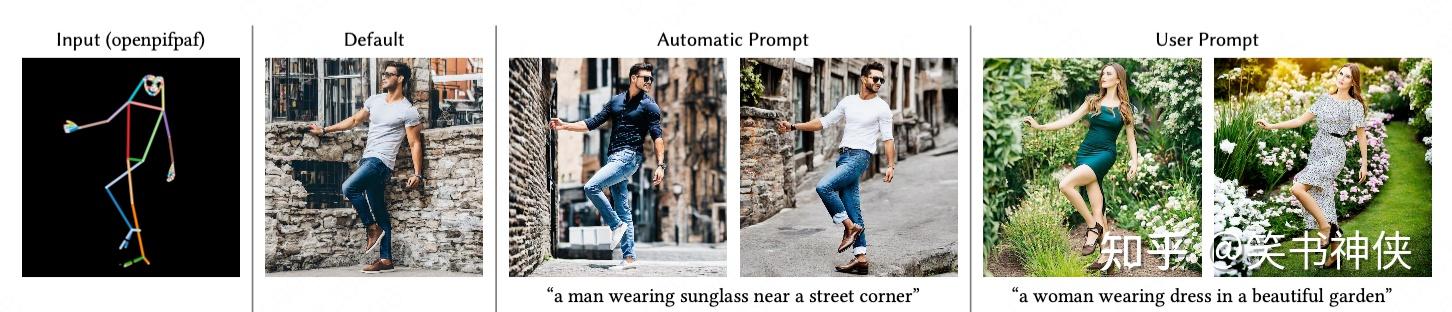 【AIGC第十一篇】ControlNet理论篇：基于结构控制的图像生成技术 - 知乎