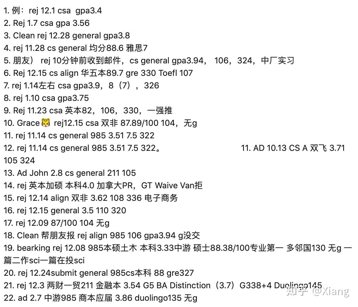 长文经验分享｜22fall NEU CSA (Align) 被拒后4天重新申请获得ad - 知乎