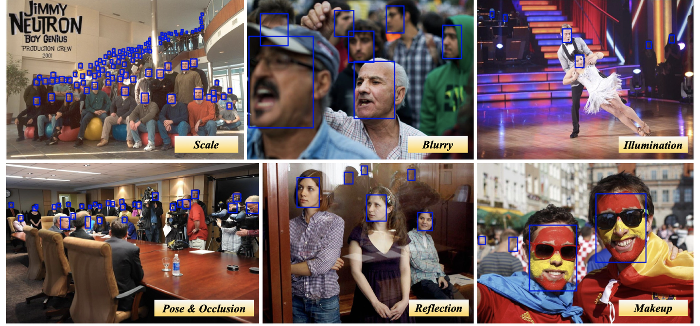 DSFD：论文翻译 - 知乎