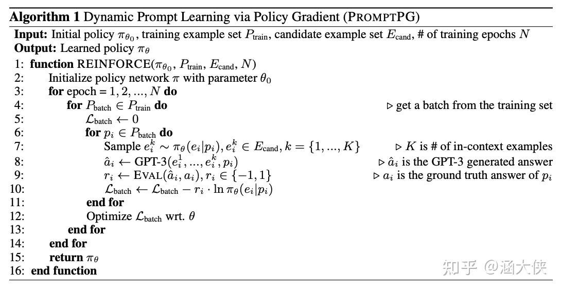 Dynamic Prompt Learning via Policy Gradient for Semi-structured Mathematical Reasoning - 知乎