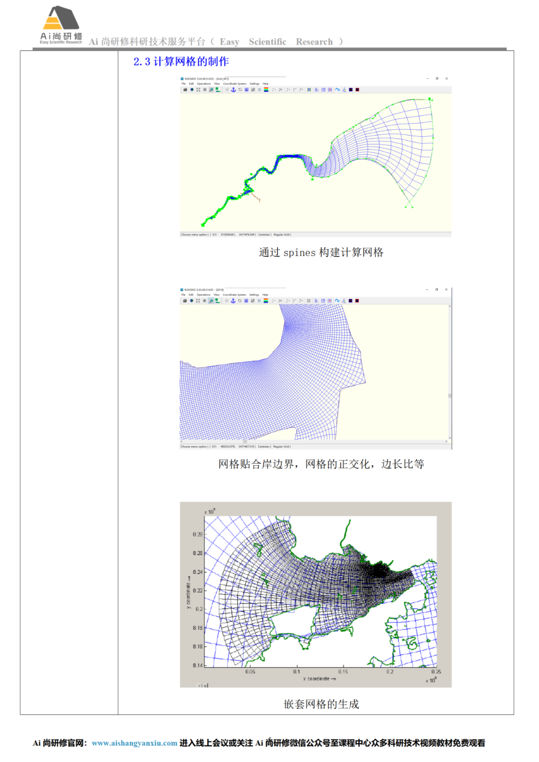 Delft3D建模、水动力模拟 - 知乎