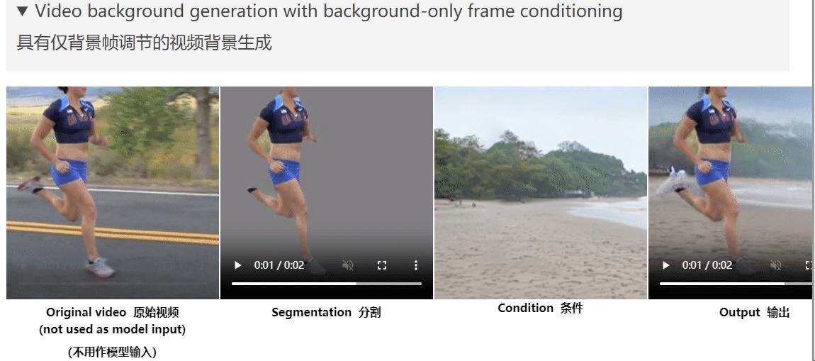 【AI 视频工具】将视频主体分割，随意更换背景，Adobe视频编辑工具，ActAnywhere - 知乎
