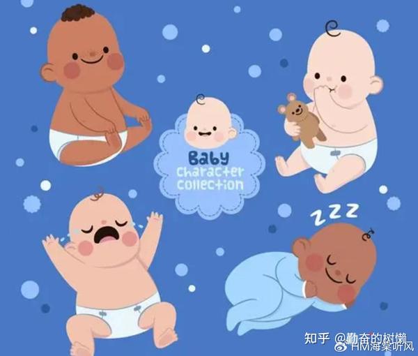 备孕有没有必要 知乎