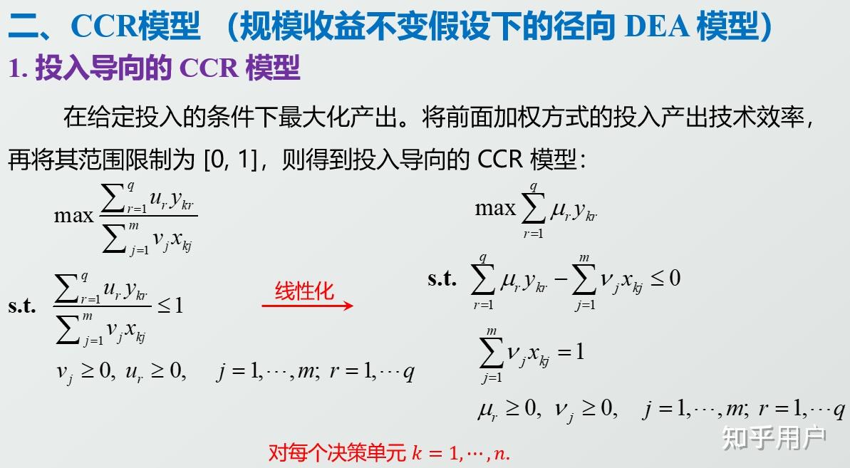 DEA-solver软件操作结果中的ccr-i的计算原理是什么，能否用R中的deaR包实现？ - 知乎