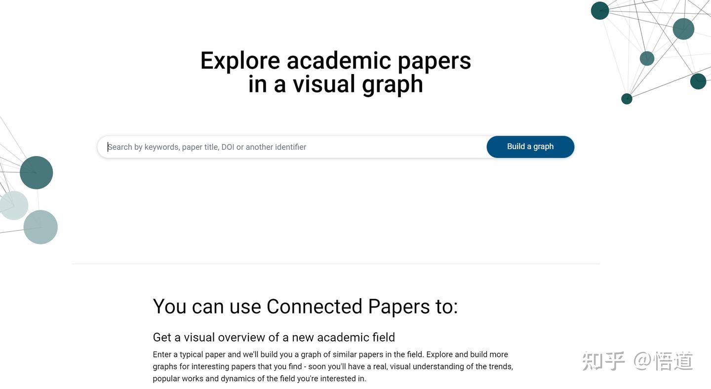 connected papers - 知乎