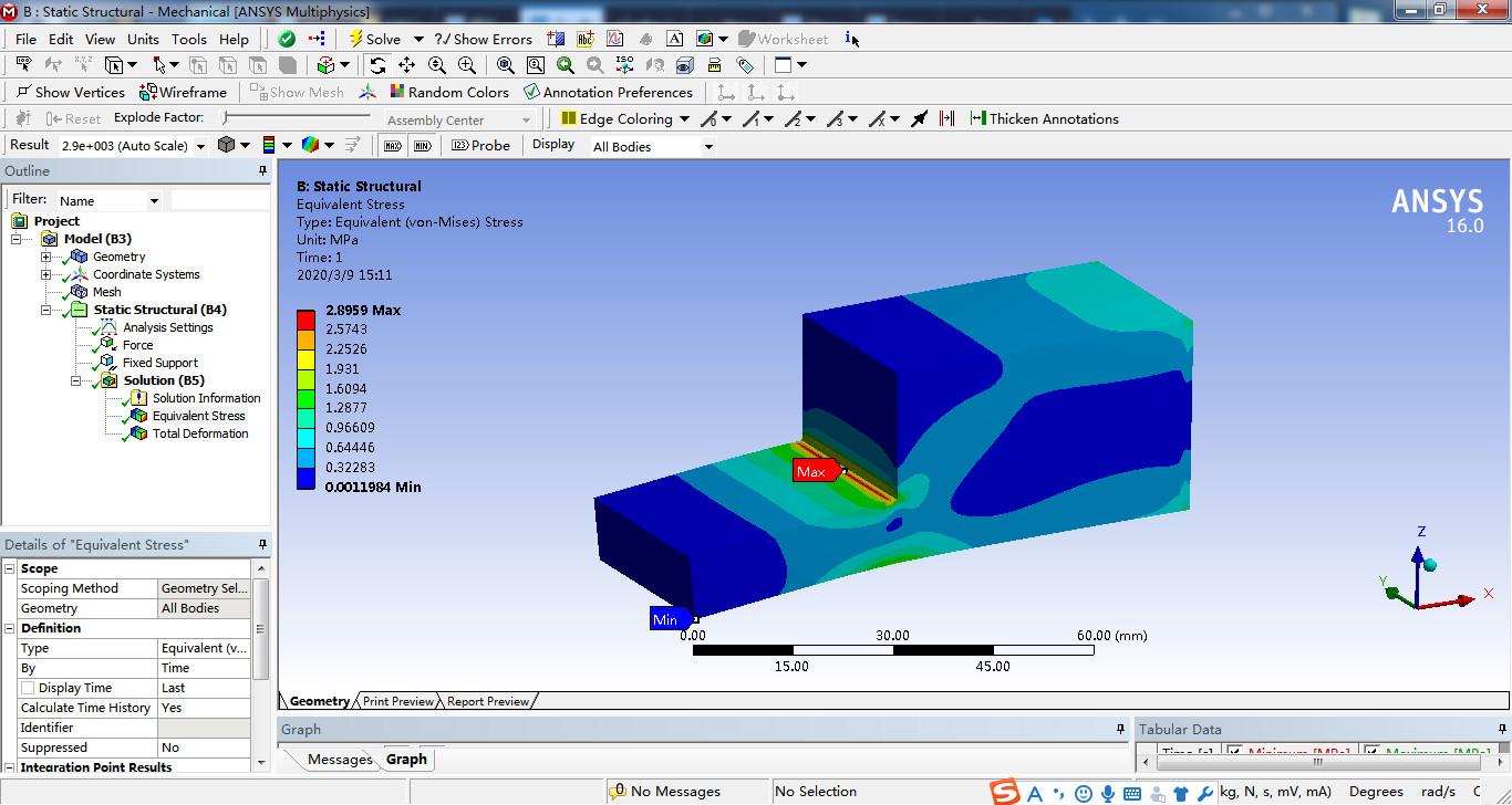 教程参考：hypermesh划分的网格如何导入workbench,进行联合仿真 - 知乎