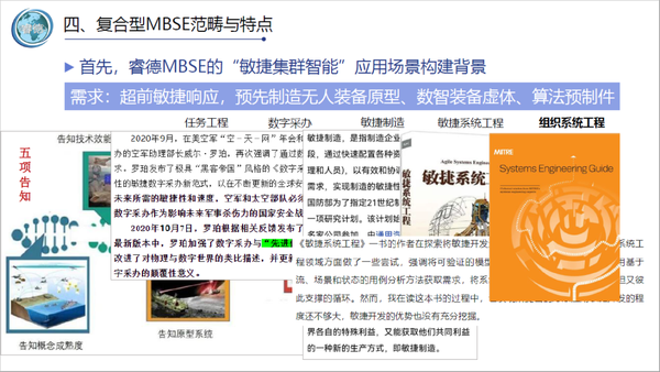 （转）用于知识计算引擎的DKIW复合型MBSE - 知乎