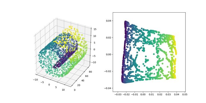 2024年 Mathorcup高校数学建模竞赛（B题）| 甲骨文识别 | 特征提取，图像分割解析，小鹿学长带队指引全代码文章与思路 - 知乎