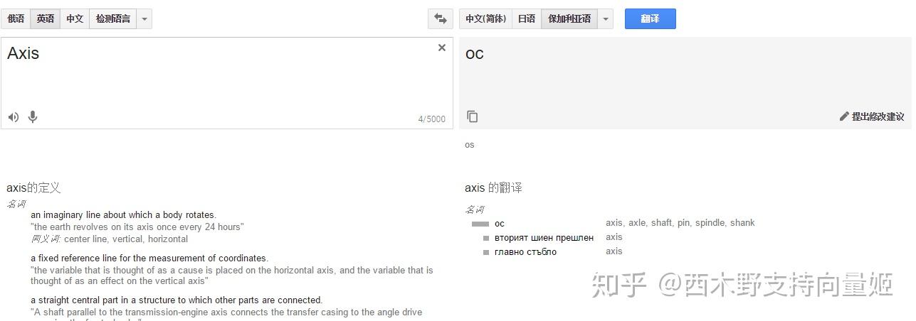 Azis/Азис「保加利亚妖王」的《Hop/Хоп》MV开头为何会出现锤镰标志和Россия字样呢？ - 知乎