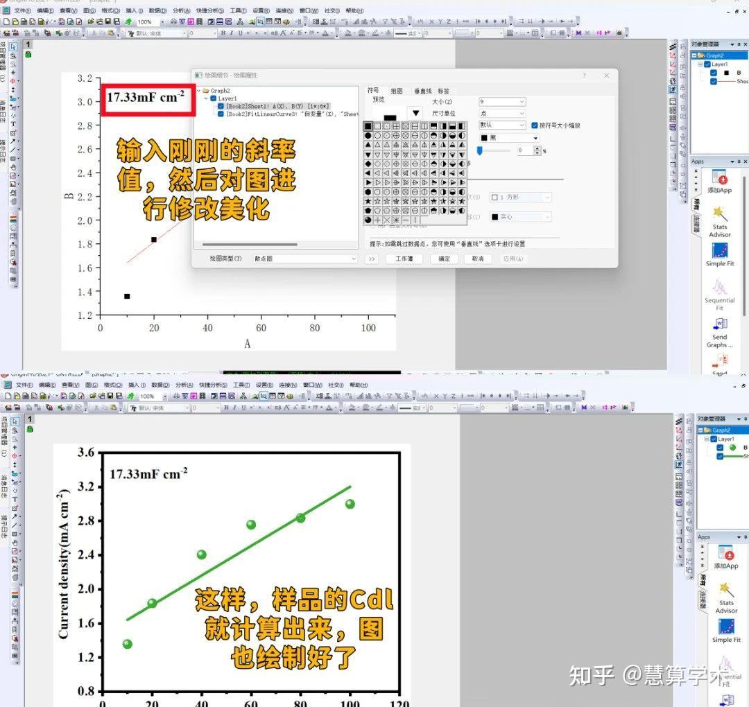 如何用Origin绘制双电层电容，ECSA? - 知乎