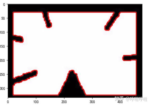OpenCV-图像处理轮廓检测 - 知乎