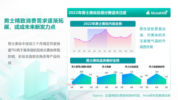 MobTech数说｜短视频热潮下，被“搅局”的可不止618 - 知乎