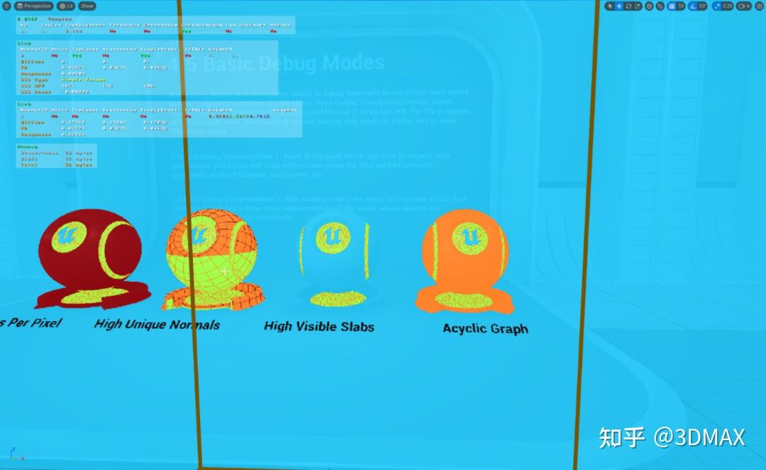 UE5材质创建系统Substrate技术概述 - 知乎