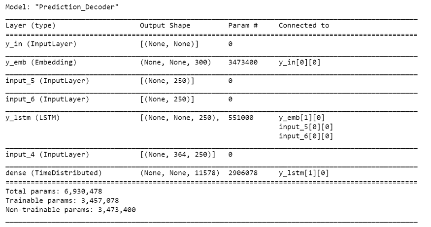 NLP 进行文本摘要的三种策略代码实现和对比：TextRank vs Seq2Seq vs BART - 知乎